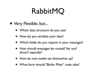 RabbitMQ & Hutch | PDF | Computer Networking | Computing