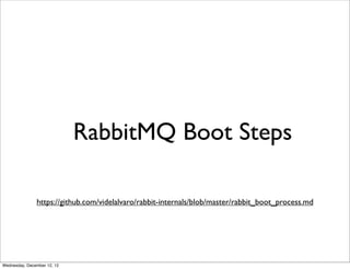 Rabbitmq Boot System | PPT