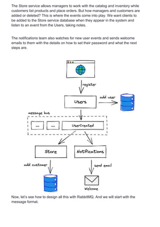 RabbitMQ in Microservice Architecture.docx