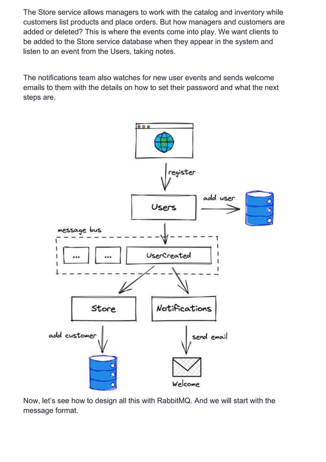 RabbitMQ in Microservice Architecture.docx