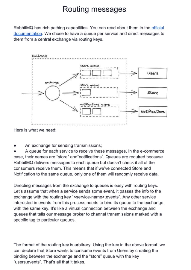 RabbitMQ in Microservice Architecture.docx