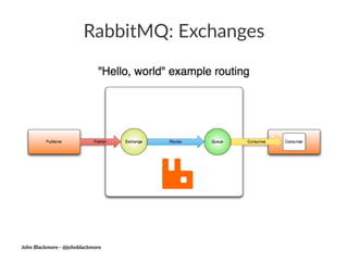 Simplify, Isolate and Scale with RabbitMQ | PDF | Email | Internet