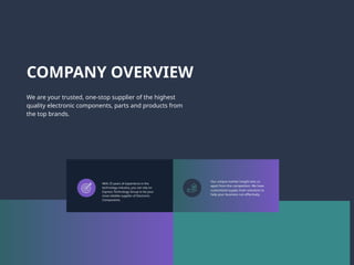 Choosing the Right Rabbit Semiconductor Microcontroller: A Buyer’s ...