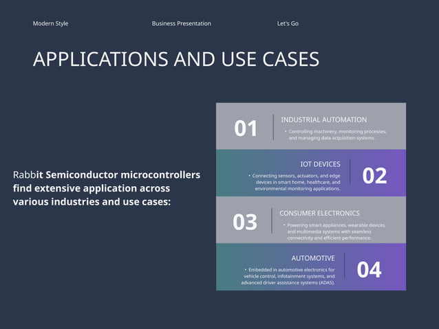 Choosing the Right Rabbit Semiconductor Microcontroller: A Buyer’s ...