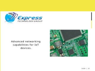 Rabbit Semiconductor Microcontrollers - Express Technology Group | PPT