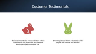 Rabbit Semiconductor Microcontrollers - Express-Technology Group | PPTX