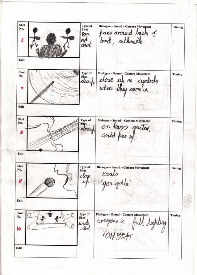 Rabbits storyboard | PDF