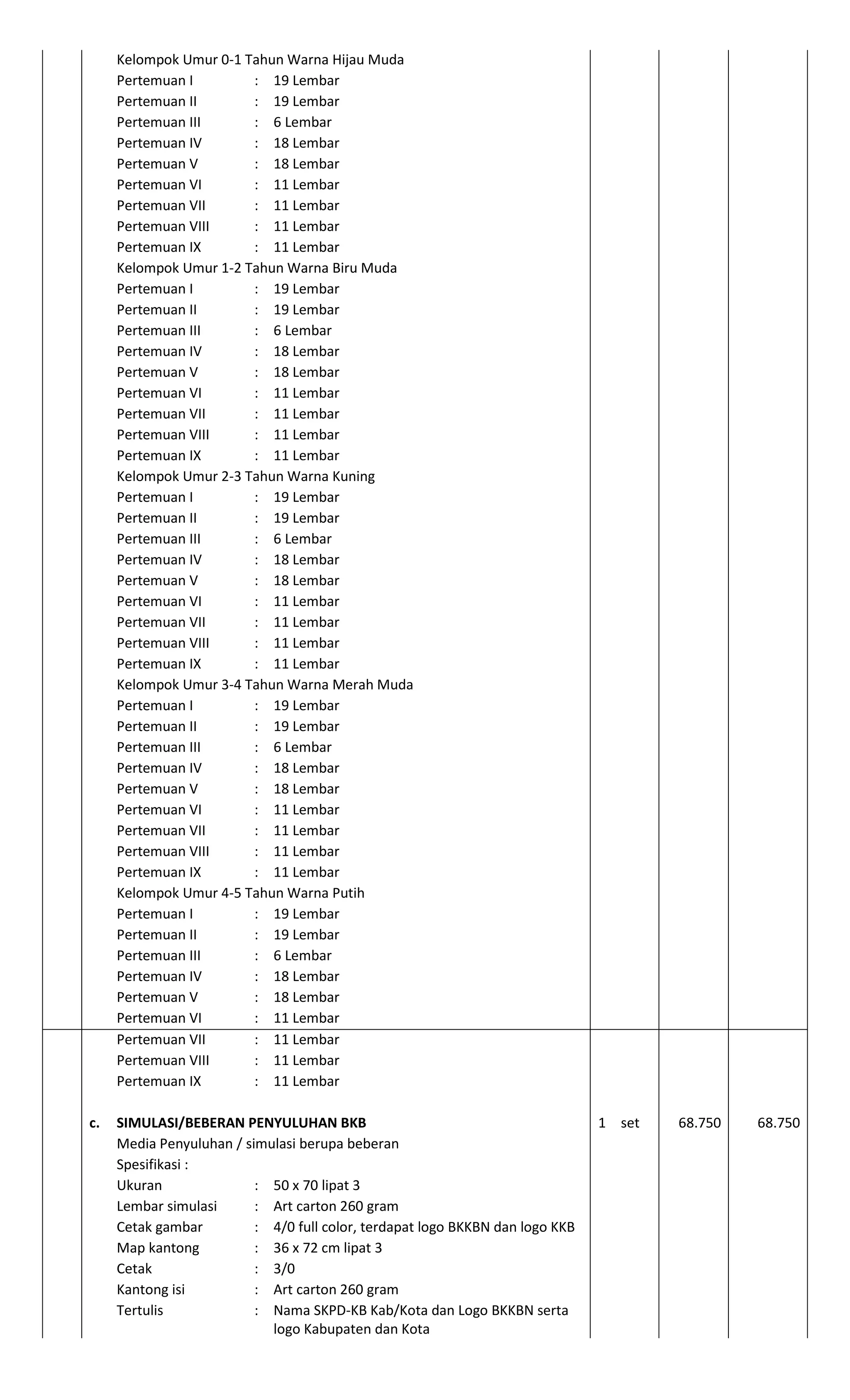Rab bkb kit 2013 | PDF