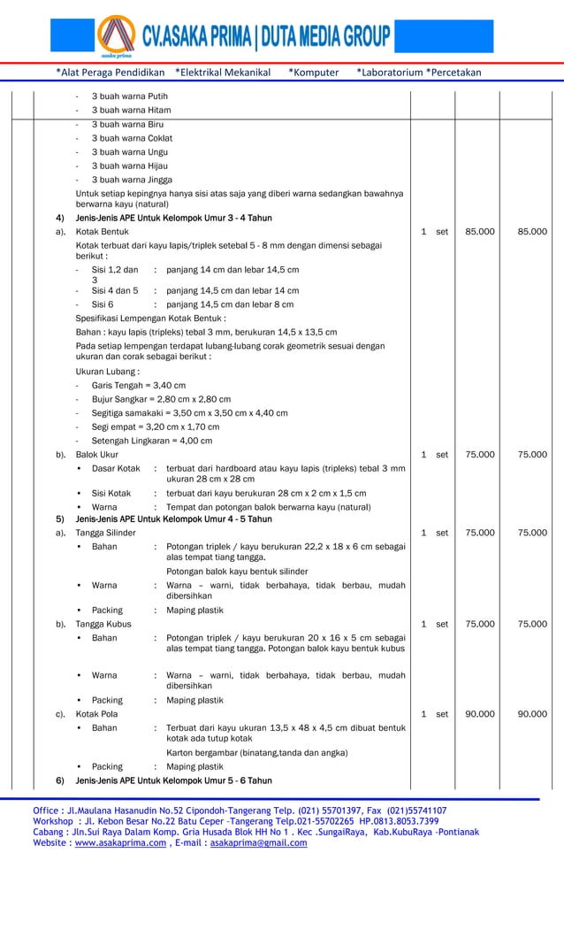 Rab bkb kit dak bkkbn 2014 | PDF