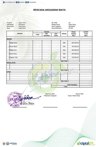 RAB Dan Gambar Gedung ptyyyosyantu Pdpdf | PDF