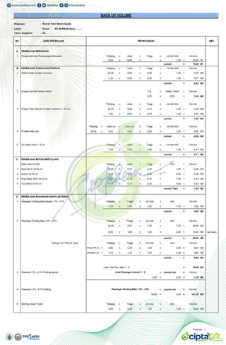 RAB Dan Gambar Rumah Dhuafa detail perhitungan format pdf | PDF