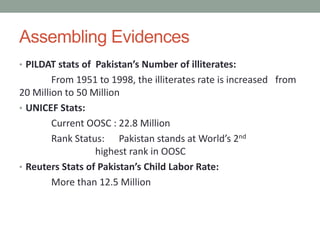 ANALYSIS OF FREE EDUCATION POLICY OF PAKISTAN | PPT