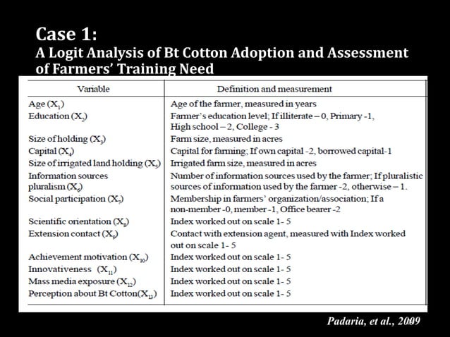 Logit and Probit and Tobit model: Basic Introduction | PPTX | Physics ...