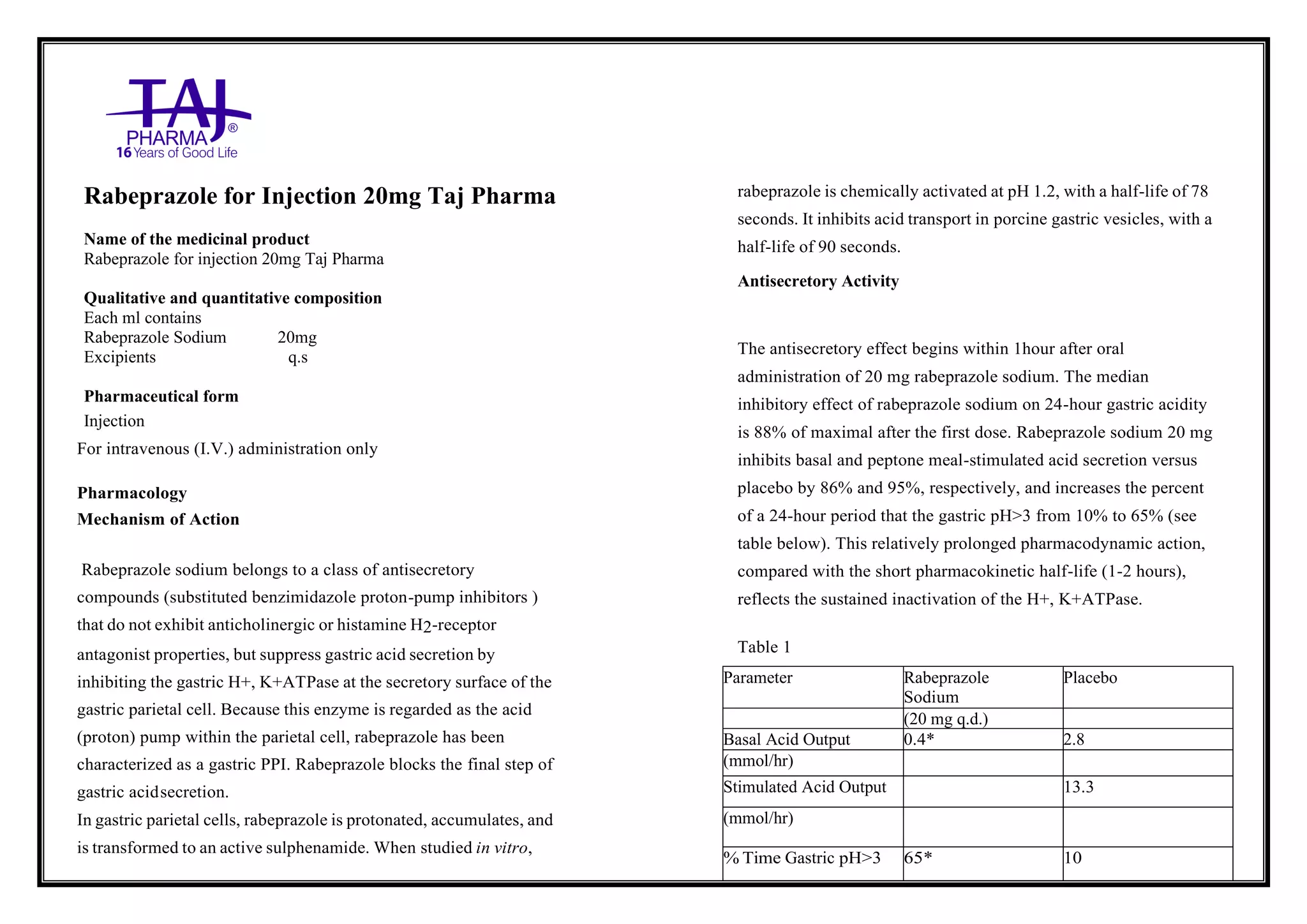 Rabeprazole for Injection Taj Pharma SmPC | PDF