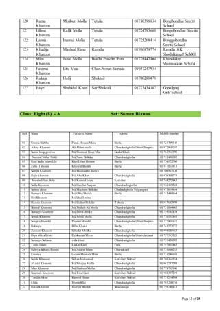 Rabeya Ali Girls School & College, all info; | PDF