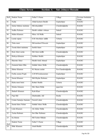 Rabeya Ali Girls School & College, all info; | PDF | Primary Education ...