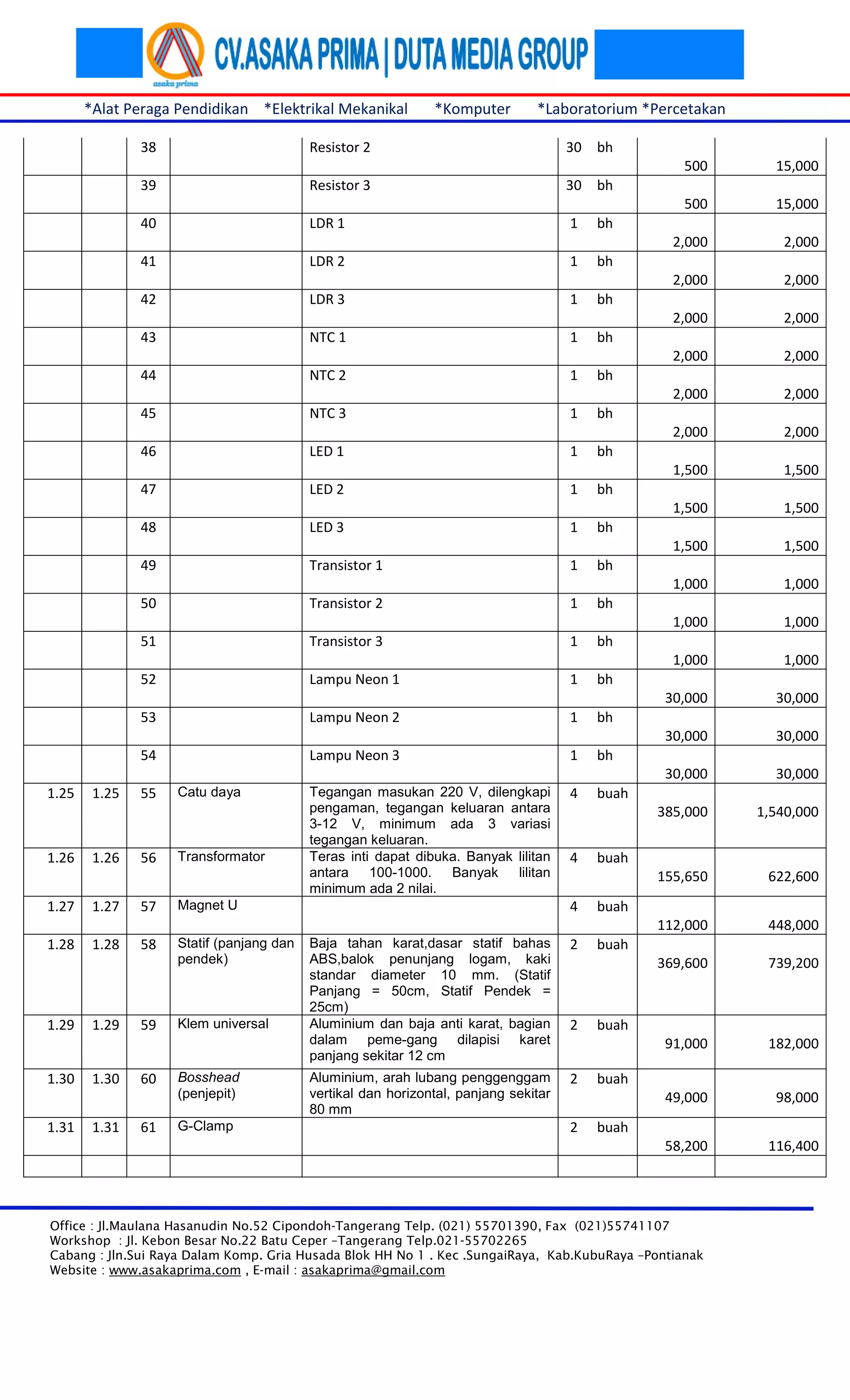 alat peraga biologi sma,Buku Alat Peraga Kimia,alat peraga kimia SMP ...