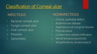 fungal / mycotic corneal ulcer power point presentation for O.A 2nd ...