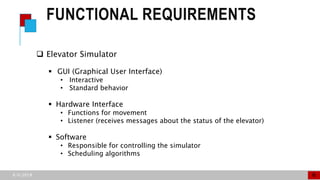 Elevator Simulation Team project | PPTX