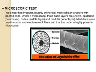 identification of textile fiber | PPTX