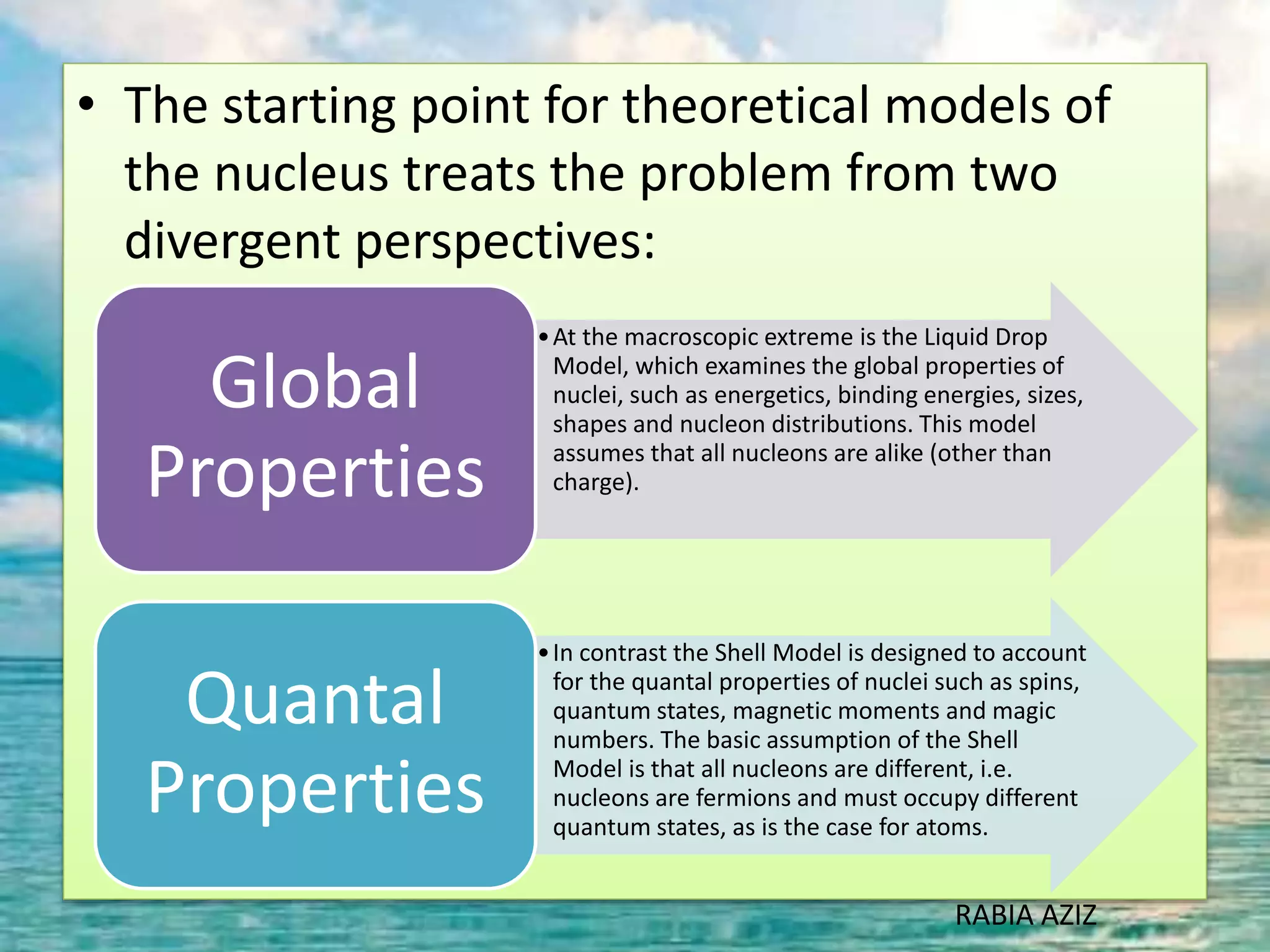 NUCLEAR MODELS AND NUCLEAR FORCES | PPTX
