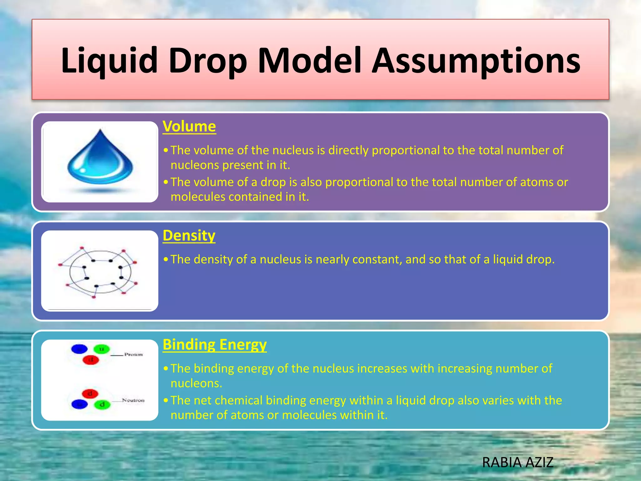 NUCLEAR MODELS AND NUCLEAR FORCES | PPTX