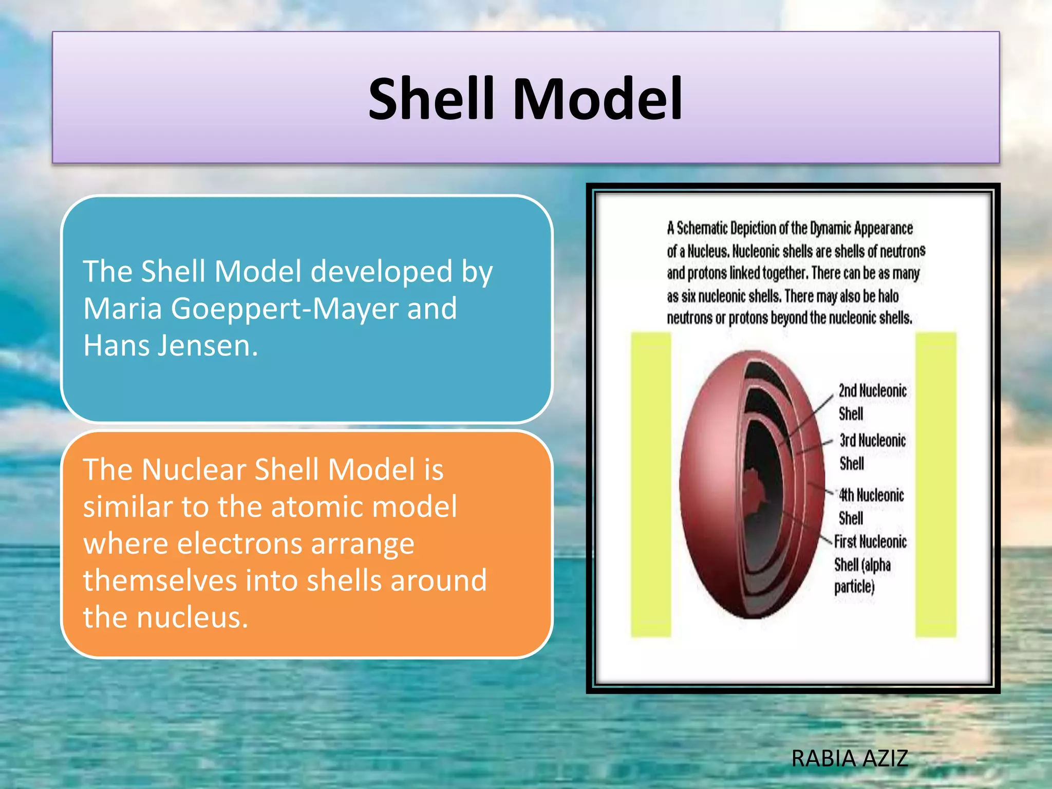 NUCLEAR MODELS AND NUCLEAR FORCES | PPTX