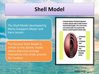 NUCLEAR MODELS AND NUCLEAR FORCES | PPTX