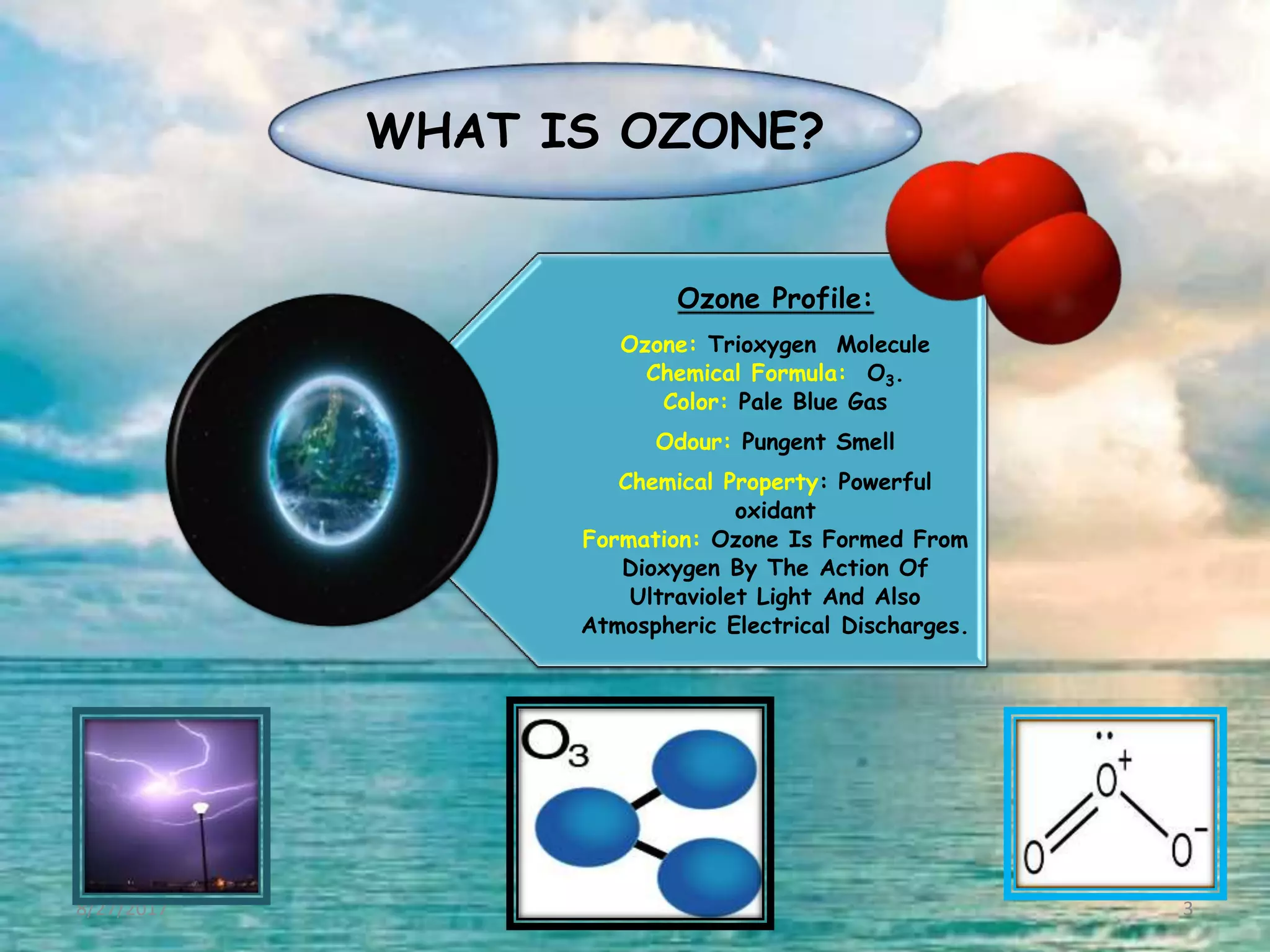 Ozone layer Depletion, Environmental Chemistry | PPTX