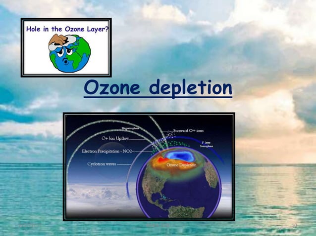 Ozone layer Depletion, Environmental Chemistry | PPT