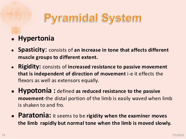 Localization of CNS lesions