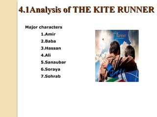 FARHEEN'S DOCUMENTS: SOUTH ASIAN ENGLISH LITERATURE | PPT