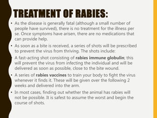 Rabies | PPT