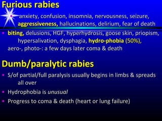 Rabies | PPT
