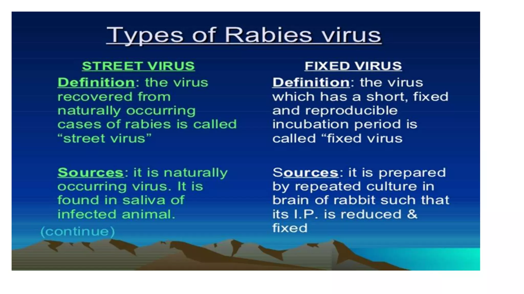 Rabies in HUMANS AND ANIMALS | PPTX
