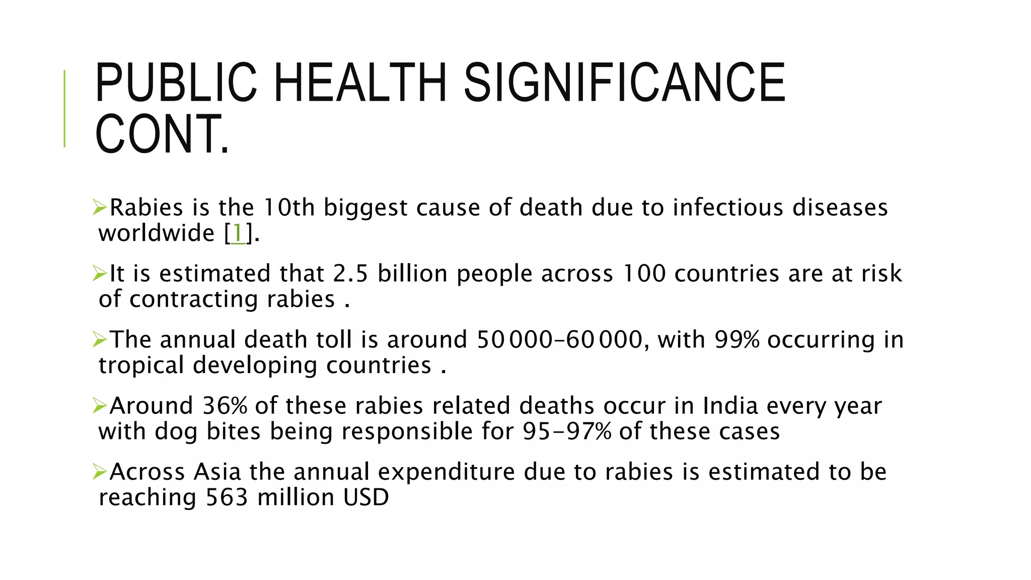 Rabies in HUMANS AND ANIMALS | PPTX