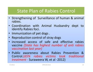 Rabies in maharashtra by dr pradip awate | PDF