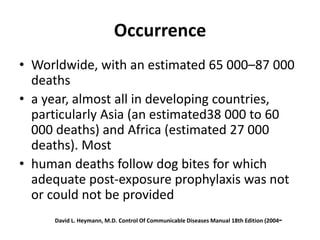 Rabies | PPT