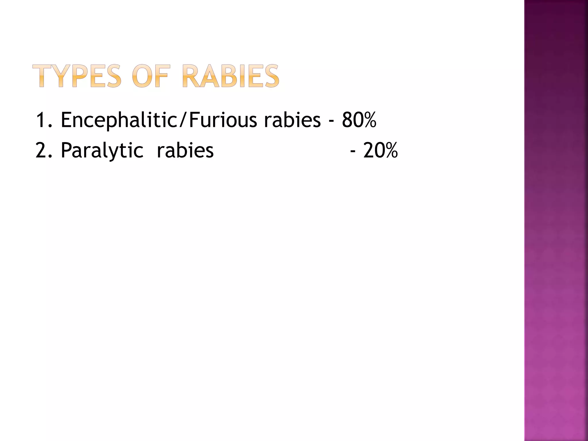Rabies ,microbiology | PPTX