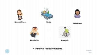 Rabies.E.pptx