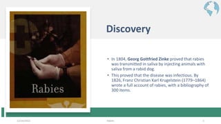 Rabies.E.pptx