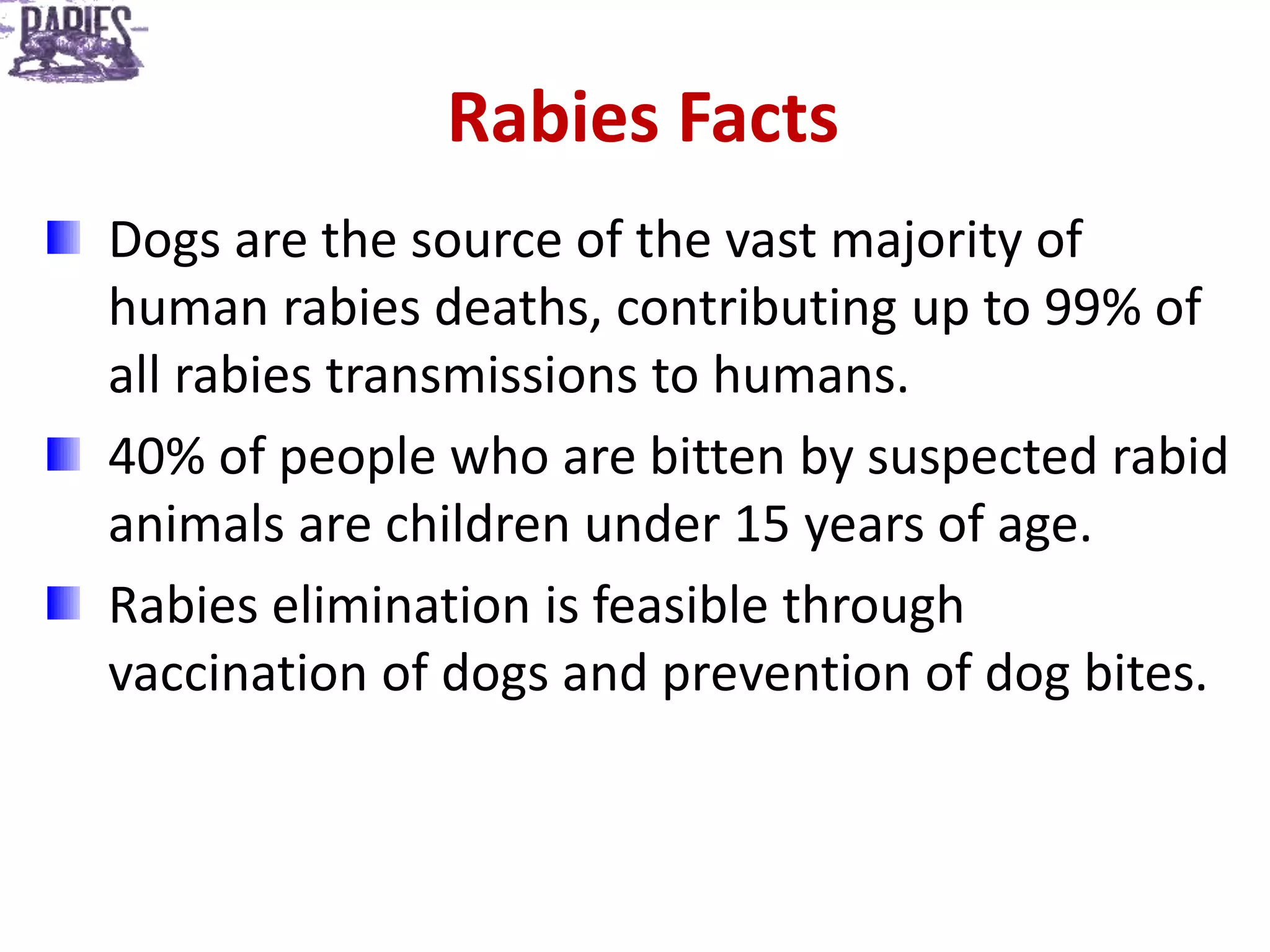 Rabies: The Most Fatal Disease.pptx