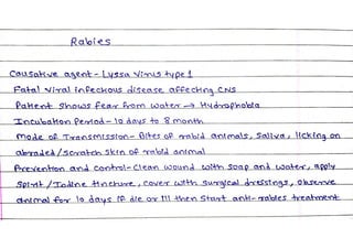 Rabies | PDF