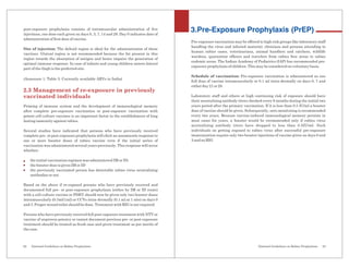 rabies.pdf is a must needed thing nowadays just | PDF