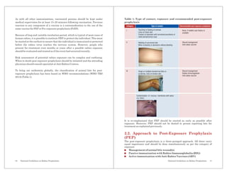 rabies.pdf is a must needed thing nowadays just | PPT