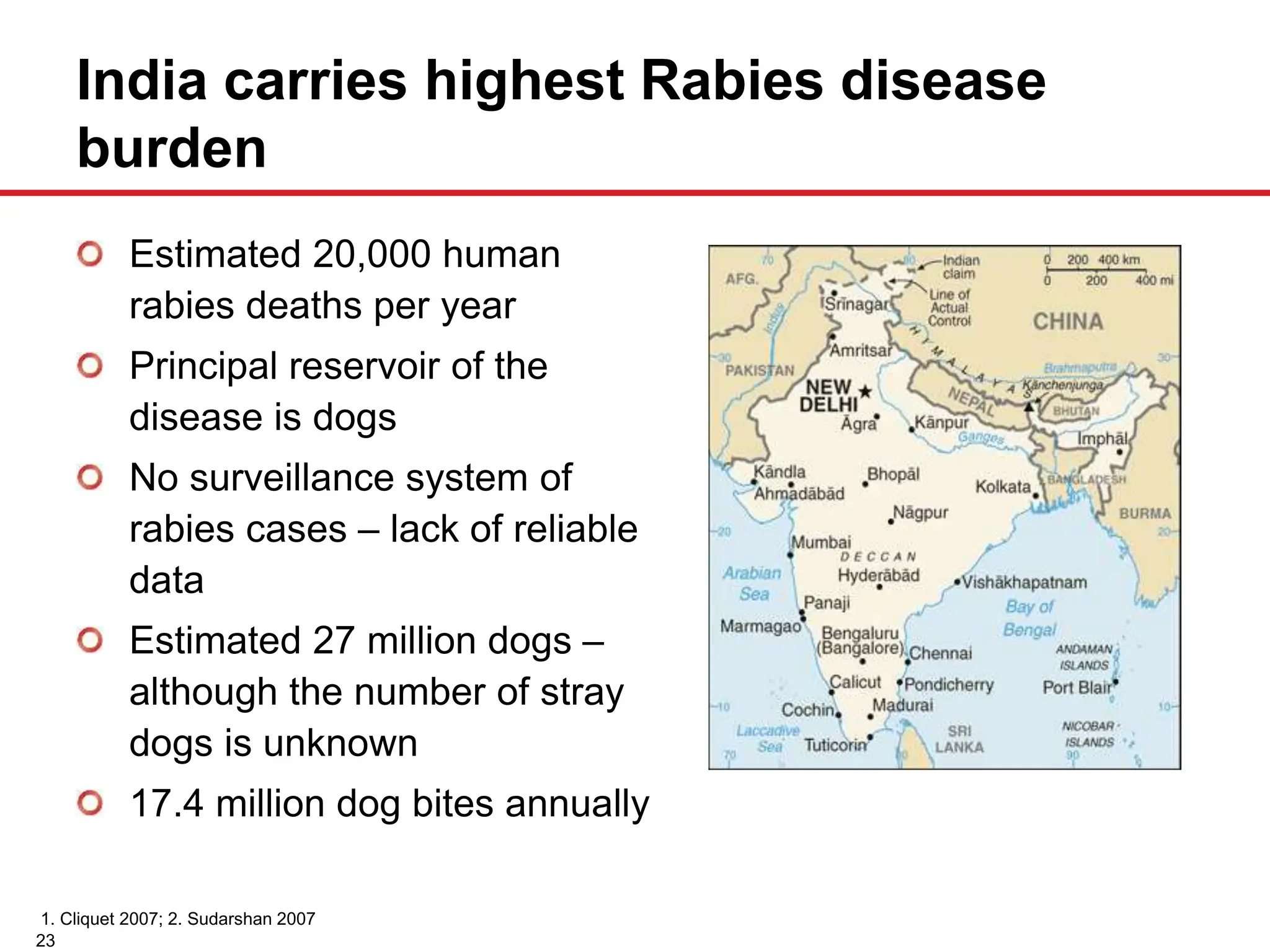 Rabies.ppt by professor Dr Nirmal sahani | PPT