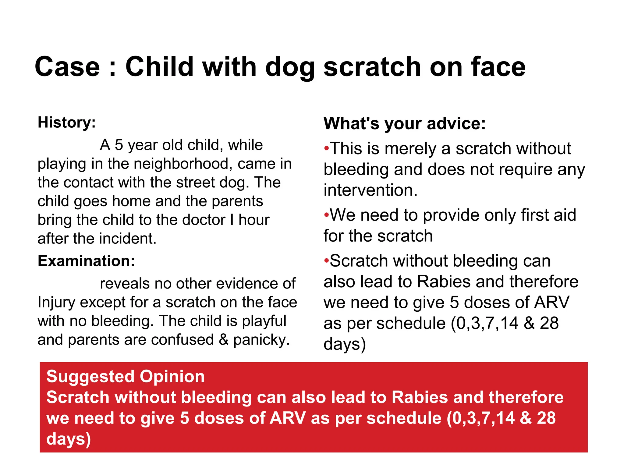 Rabies.ppt by professor Dr Nirmal sahani | PPT