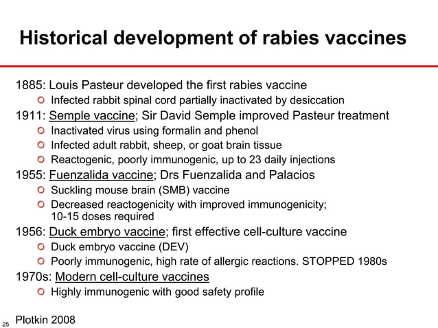 Rabies.ppt by professor Dr Nirmal sahani | PPT