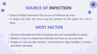 Rabies : introduction, epidemiology, pathology, diagnosis, treatment ...