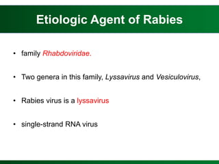 Rabies - final.pptx